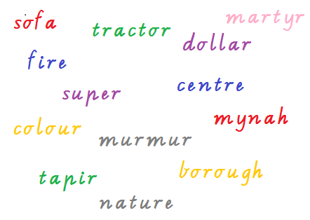 The unstressed vowel | Spelfabet