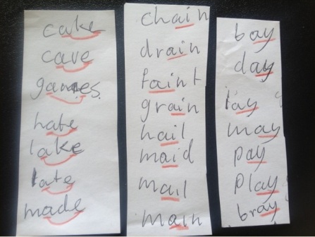 Underlining spellings | Spelfabet