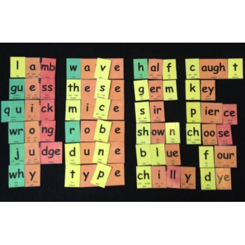 Products | Spelfabet